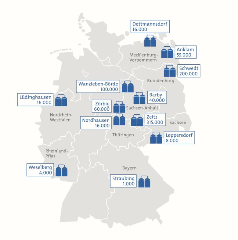 Hersteller von Bioethanol in Deutschland